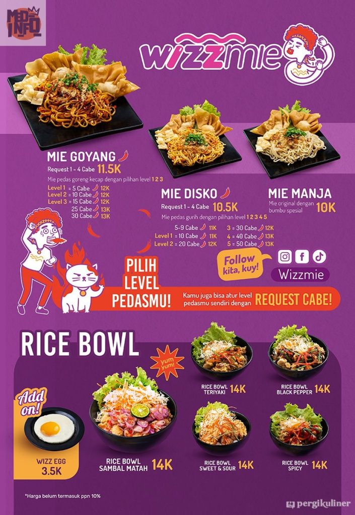 Franchise Wizzmie: Syarat Cara Daftar, Harga, Biaya & Proposal.