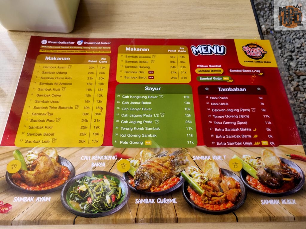Franchise Sambal Bakar: Syarat Cara Daftar, Biaya, & Proposal.